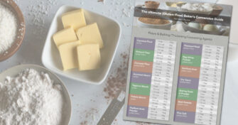 Baking Measurements - Ultimate {Gluten-Free} Baker's Conversion Guide