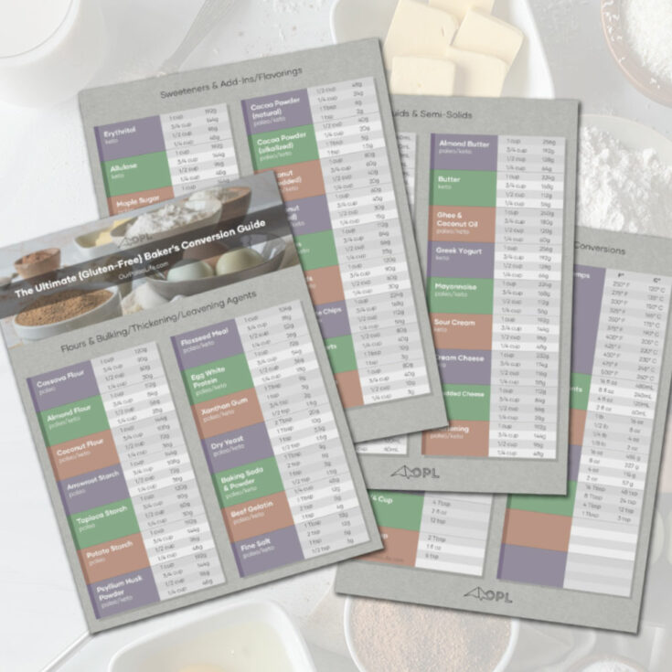 Baking Measurements - Ultimate {Gluten-Free} Baker's Conversion Guide
