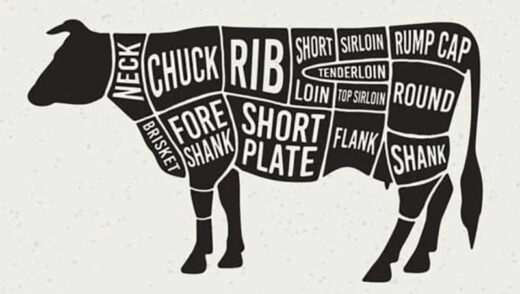 Ground Chuck vs. Ground Beef (Differences, Recipe Ideas, and More)